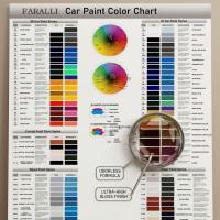 China Professional Brown Car Paint TopCoat For Car Repair Automotive Manufacturers for sale