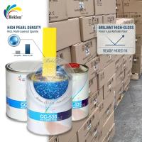 China Brilliant Blue Pearl Car Refinish Paint High Gloss With Auto Supply  Chinese Manufacturers Provide High-quality And Durable Automotive Paint Directly for sale