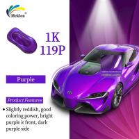 China 1K Purple Acrylic Auto Bottom Paint - High Coverage Lacquer for Metal, Plastic & Fiberglass with 20 Years Manufacturer Experience for sale