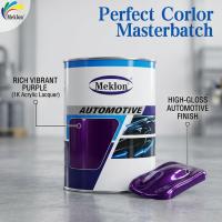 China 1K Purple Acrylic Auto Bottom Paint - High Coverage Lacquer for Metal, Plastic & Fiberglass with 20 Years Manufacturer Experience for sale