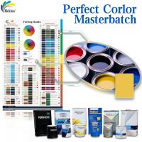 China 1K Yellow-Green Base Coat For Optimized Performance Exceptional Results for sale