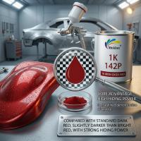 China Moistureproof Auto Base Coat Anti UV , Practical Acrylic Automotive Paint for sale
