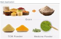 China Automatic Masala Chili Powder Grinding Machine 4200r/min 50-250kg/h SUS304 Stainless Steel for sale