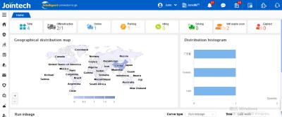 China Jointech Vehicle Fleet Tracking Software , Windows 2002 GPS Truck Tracking Systems for sale