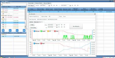 China JT1000 Real Time GPS Fleet Management Software For Truck location for sale