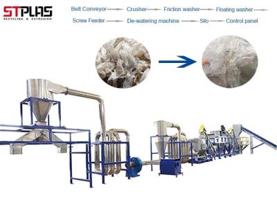China Agriculture PP LDPE HDPE Plastic Recycling Equipment Scrap Crushing Washing Drying Line for sale