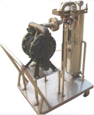 China Industrial Mobile Paint Bag Filter Equipment 0.25m² Stainless Steel 304 with 6kg/cm² Pressure Rating for sale