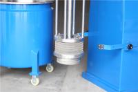 China High Speed Basket Milling Machine 100L 200L 500L Capacity with 0-3000 RPM for Paint and Ink Production for sale