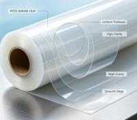 China Lightweight PETG Shrink Film Designed to Protect Products While Maintaining Clear Visibility and Easy Handling for sale