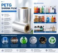 China Industrial Grade Petg Shrink Film Offering Optimal Clarity And Strength For Protective Packaging Needs for sale