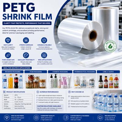 China Versatile PETG Shrink Film for Beverage Cosmetic and Household Product Labels with Stable Shrinkage and Excellent Print for sale