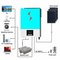China 3 Phase Inverter Solar Hybrid System 15Kw Mycorotek 5Kw Off Grid Solar Power Inverter Price Customizable Solar Inverter for sale