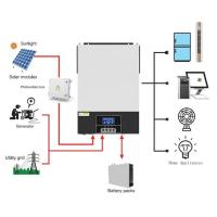 China Mppt Hybrid Solar Inverter Competitive Price Hybrid Solar Inverter Battery Off Grid Solar Inverter 3.5Kw 5.5Kw for sale