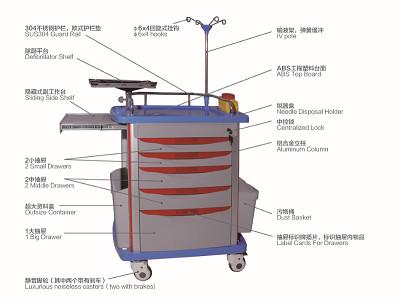 China Aluminum Alloy Column Central Lock 910mm Nursing Crash Cart With Writing Board for sale