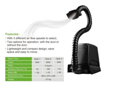 China 5800r/Min Desktop Mini Solder Fume Extractor for sale