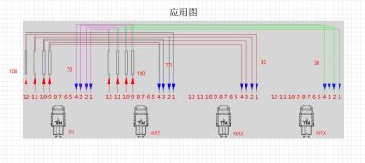 China QoS Load Balancing FBT Splitter to Network Packet Brokers for your Network Security for sale
