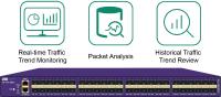 China Network Traffic Management Techniques NPB With Network Visibility for sale