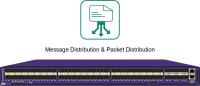 China Intelligent Network Message Distribution TAP Based On Multiple Hash Algorithms for sale