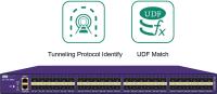 China Network Packet Broker with Tunneling Protocol Identify Net TAP with Data Deduplication for sale