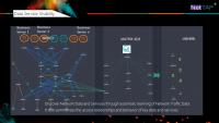 China NetTAP® MATRIX NetInsight™ Network Traffic Data Visibility of Data Service Visibility for sale