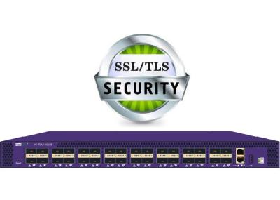 China NPB Virtual Packet Broker Support SSL And TLS Protocol Simplified Network Upgrades for sale