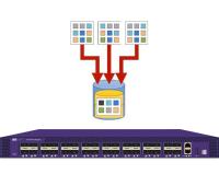China Network Deduplication Virtual Network Tap Optimize Network Speed And Visibility for sale