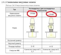 China CP45NEO SMT Nozzle CN400N ASSY J9055218A Black Ceramic Tips For Samsung SM CP Machine for sale