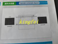 China BC-050L-N SMT Line Machine Inspection conveyor for sale