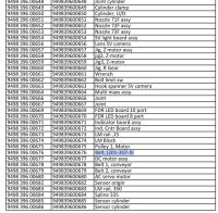 China 9498 396 00676 SMT Spare Parts Belt 201-3GT-9 For MG-1R Machine for sale