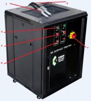 China Handheld Blue Thermal Inkjet Printer with Plasma Surface Treatment 1500VA AC220V 4.0A-5.5A for sale