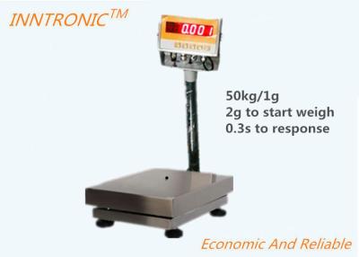 China 50kg 1g RS485 Counting Scale Stainless Steel IP68 Platform Bench Scale 300x400mm for sale