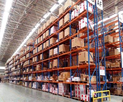 China Heavy Duty Storage Warehouse Pallet Racking Q235/SS400/Q355 Steel Pallet Rack for sale