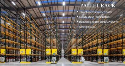 China Industrial Heavy Duty Warehouse Storage Rack Adjustable RMI / AS4084 Certified for sale