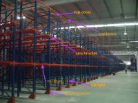 China OEM Warehouse Heavy Duty Storage Racks , Drive In Through Pallet Rack for sale