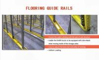 China 1-3 Ton Capacity Drive In Pallet Racking 2 Levels -6 Levels Custom Pallet Racking for sale