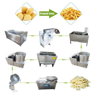 China 50kg /h 200 kg/h Potato frozen french fries Price Machinery Production line for sale