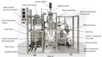 China Short Path Molecular Distillation Unit High Performance With Precise Pressure Control for sale
