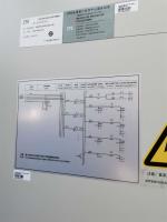 China ZTE ZXDU68 S601 Indoor Telecom Cabinet 36kW DC Power System 48V 600A for sale