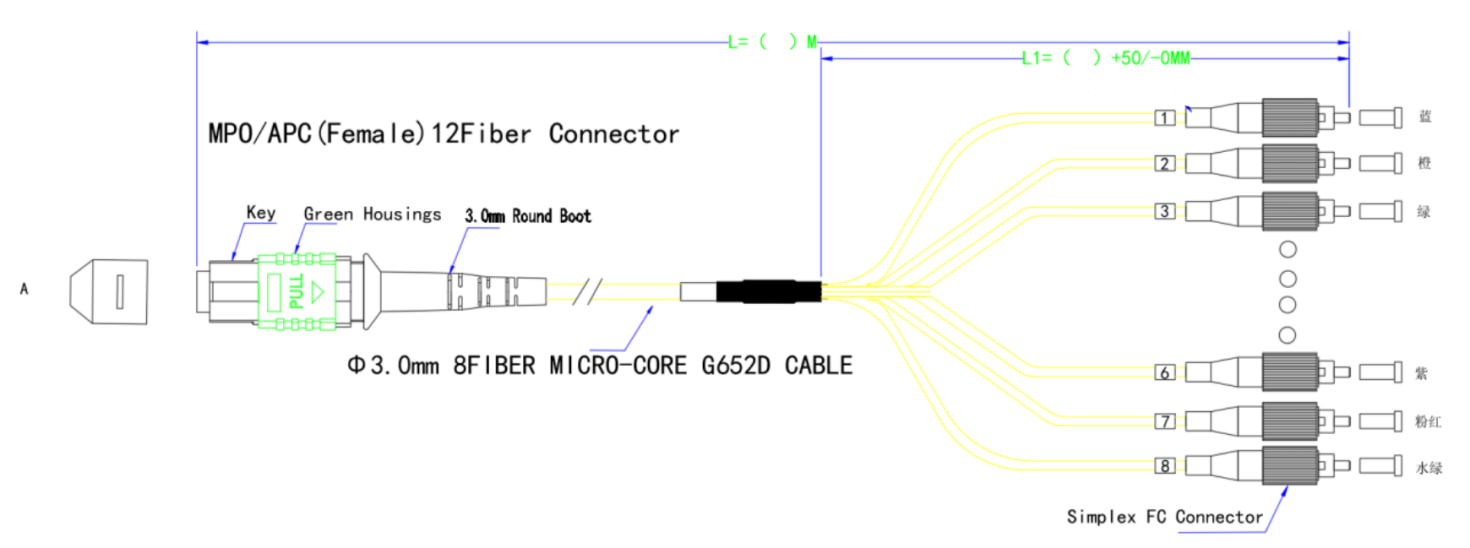 MPO/APC-FC/UPC SM 8F G652D 3.0mm LSZH