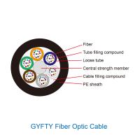China Outdoor Aerial GYFTY Fiber Optic Cable 2-24 Cores G652D Single Mode FTTH FRP for sale