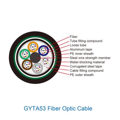 China Armored Fiber Optic Cable Outdoor Aerial Duct Direct Burial GYTS GYTA GYTA53 2-144 Cores for sale