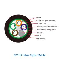 China G652D Single Mode Stranded Armored Fiber Optic Cable Outdoor GYTS 2-288 Core for sale