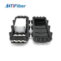 China In Line Type Fiber Optic Splice Closure 96 Cores Aerial Direct Burial for sale