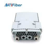 China Outdoor 1x16 PLC Splitter OTB Fiber Optic Distribution Box 16 Ports IP65 for sale