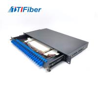 China Rack Mount Fiber Optic Terminal Box SC FC ST LC 12 Core 24 Core 0.9mm Jacket for sale