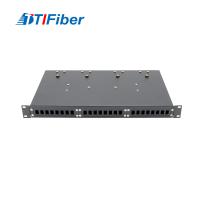 China 24 Fiber SC MPO MTP Optical Fiber Patch Panel Customized Length for Data Center for sale