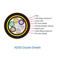 China Double Jacket ADSS Fiber Optic Cable 2 - 288 Core All Dielectric Self Supporting for sale