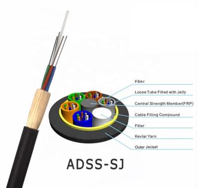 China ADSS Single / Double Sheath Fiber Optic Cable Support OEM ODM for sale