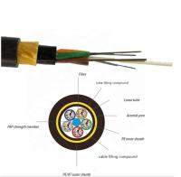 China ADSS Fiber Optic Cables Outdoor Single / Double Jacket Communication for sale