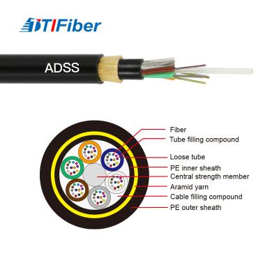 China All Dielectric Self-Supporting ADSS Fiber Optic Cable 24 48 72 144 Core Aerial for sale